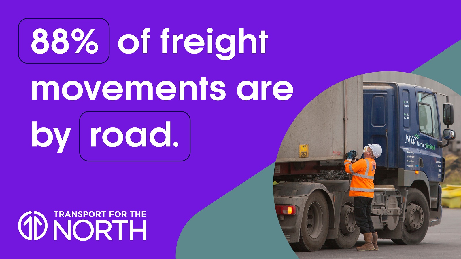Freight and Logistics | Transport for the North - Transport for the North